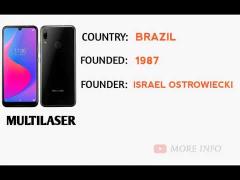 Different Countries Mobiles Founder and Founded #mibile #different #data