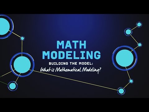What is Math Modeling? Video Series Part 1: What is Math Modeling?