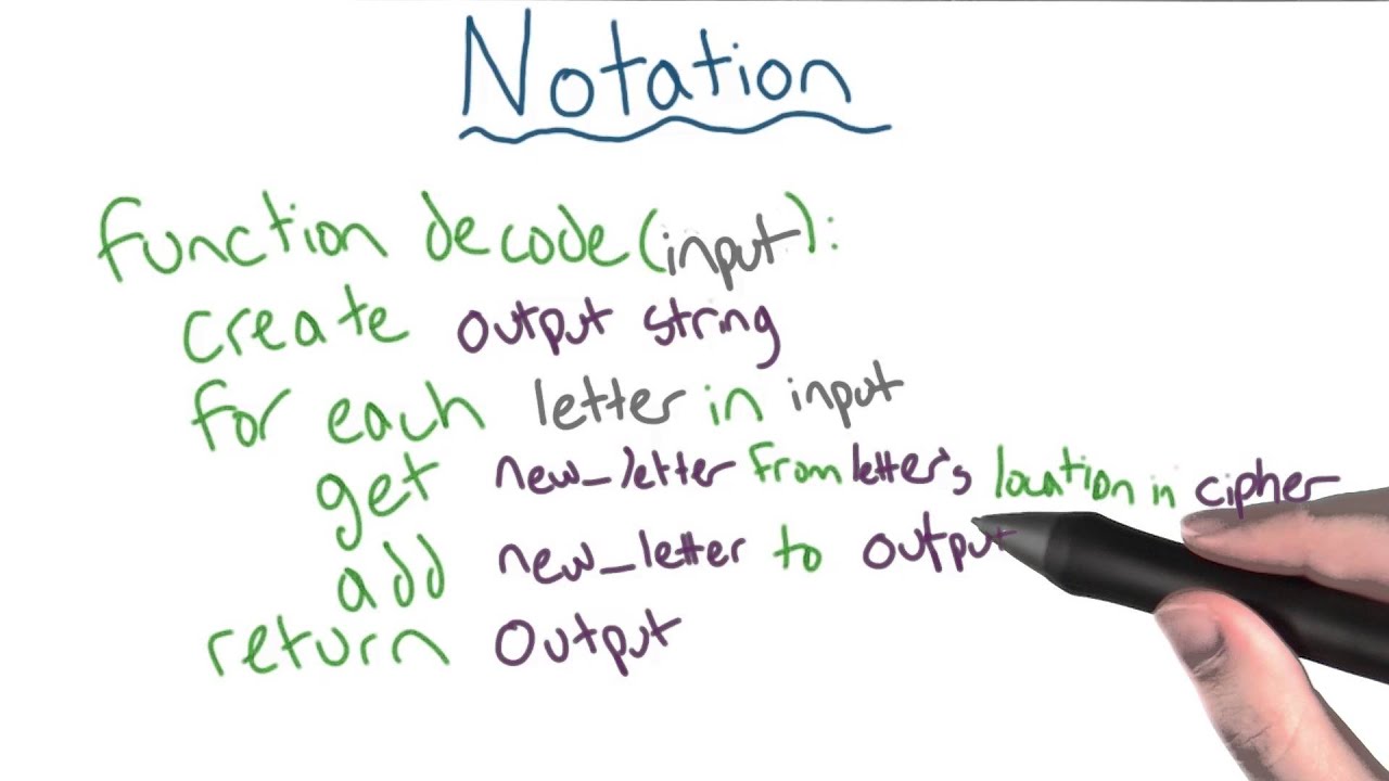Notation Intro