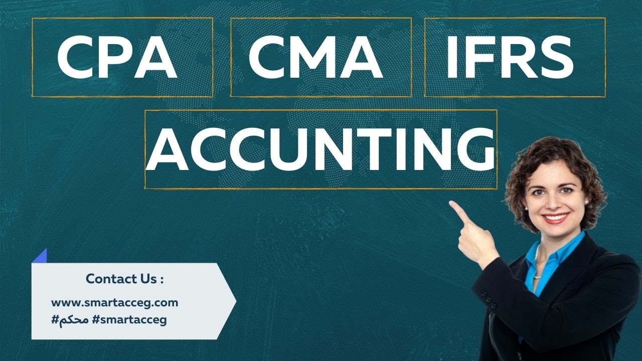 Introduction to Partnership Liquidation | Advanced Accounting | CPA Exam FAR