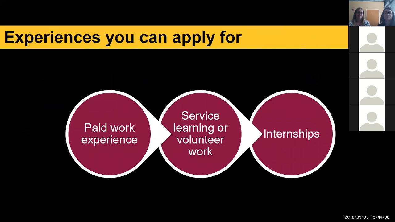 How to Explore Career Pathways - Education
