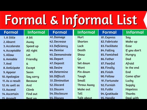 300+ formal and informal words |complete list