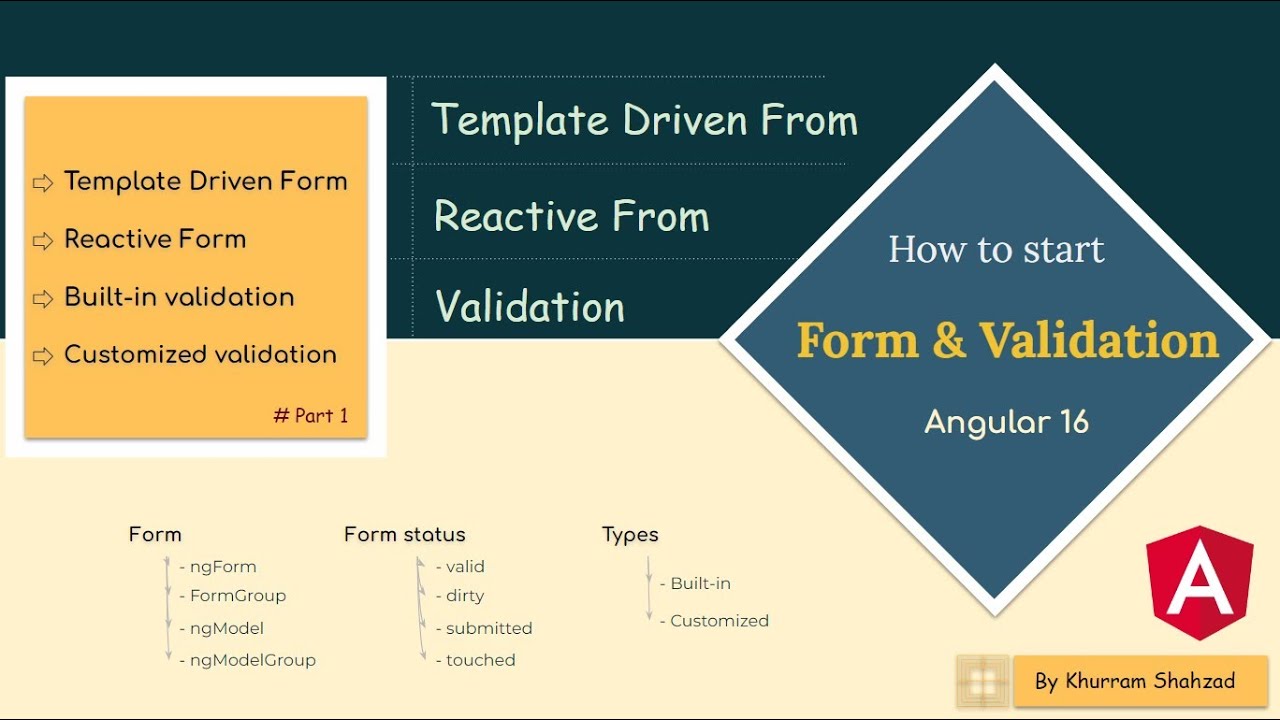 Validation with Template Driven Form in Angular 16