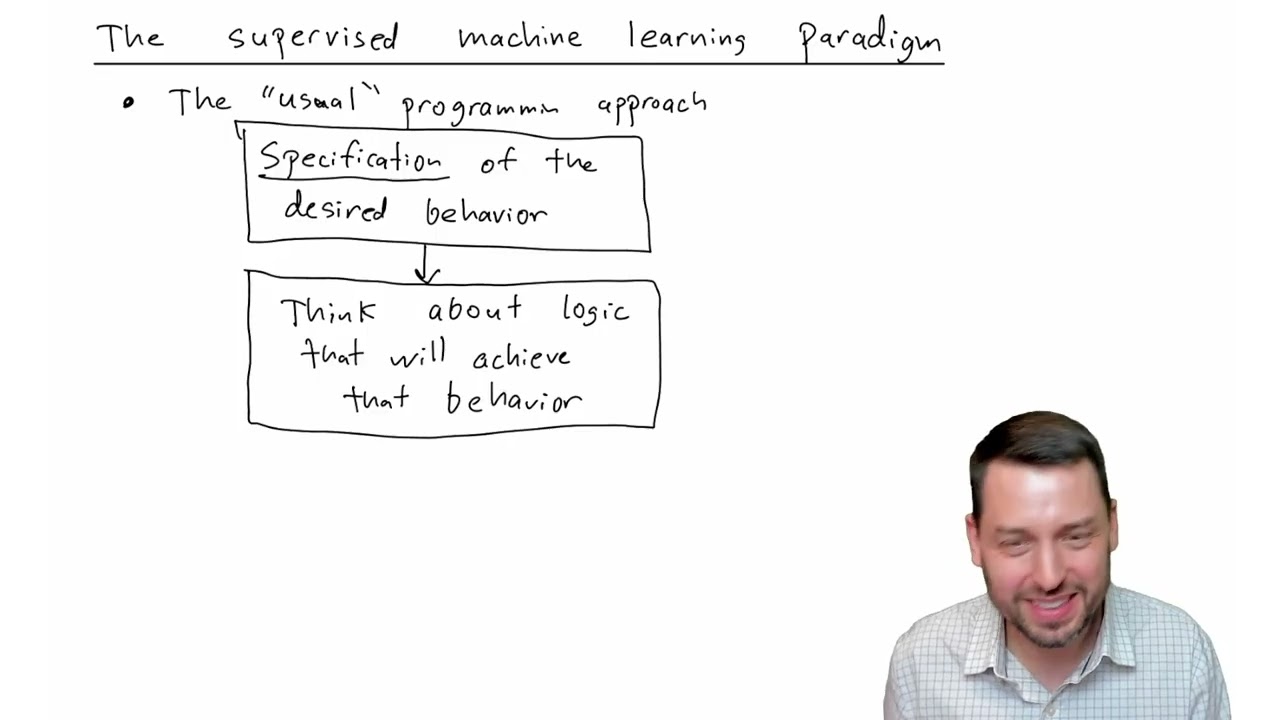 Lecture 2: Intro to supervised machine learning