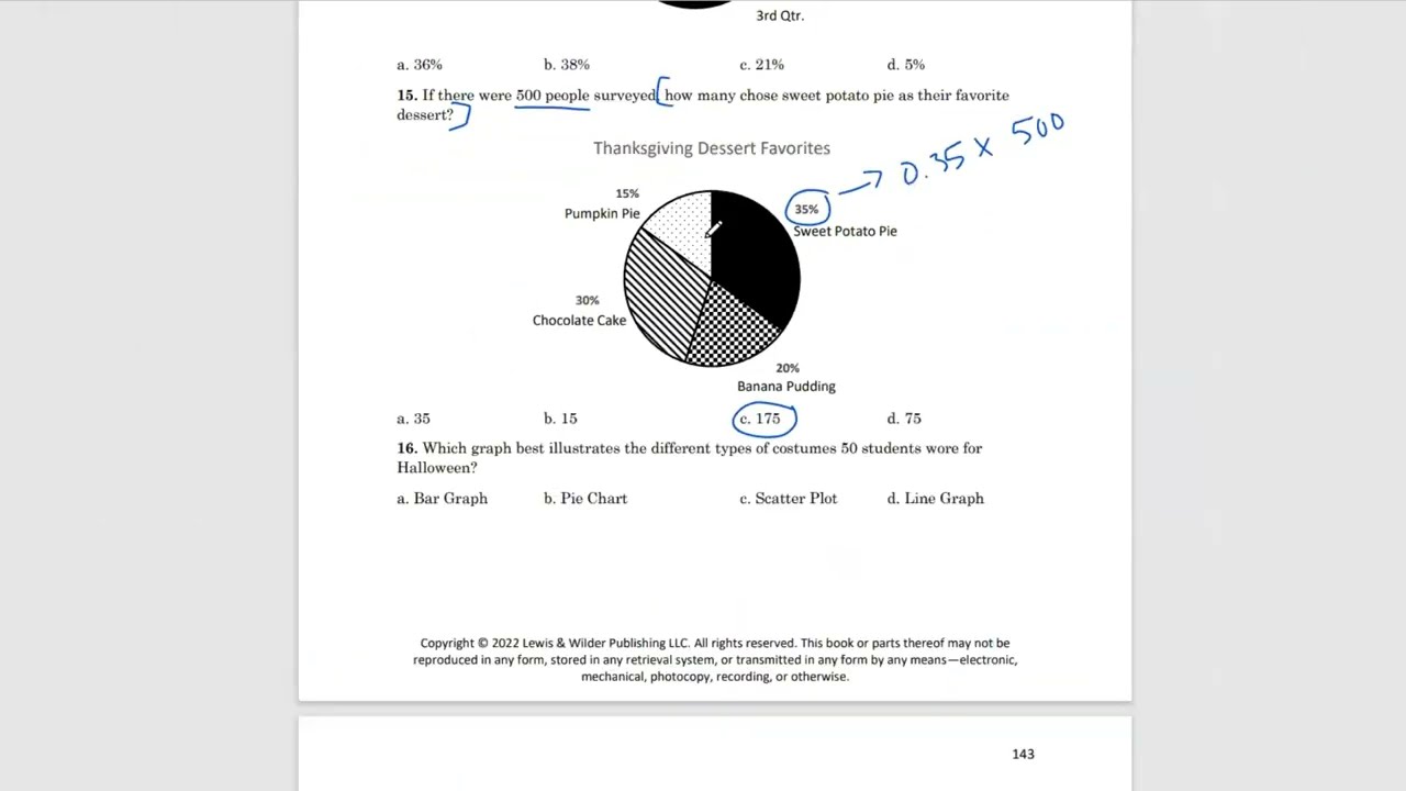 ATI TEAS MATH: Circle Graph Lesson 1