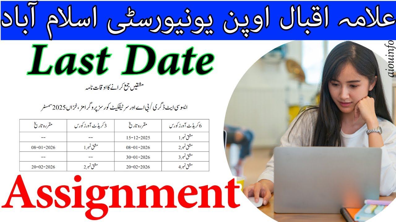 AIOU Assignment Last Date 2025 | AIOU Assignment Submission Schedule for All Programs | AIOU INFO