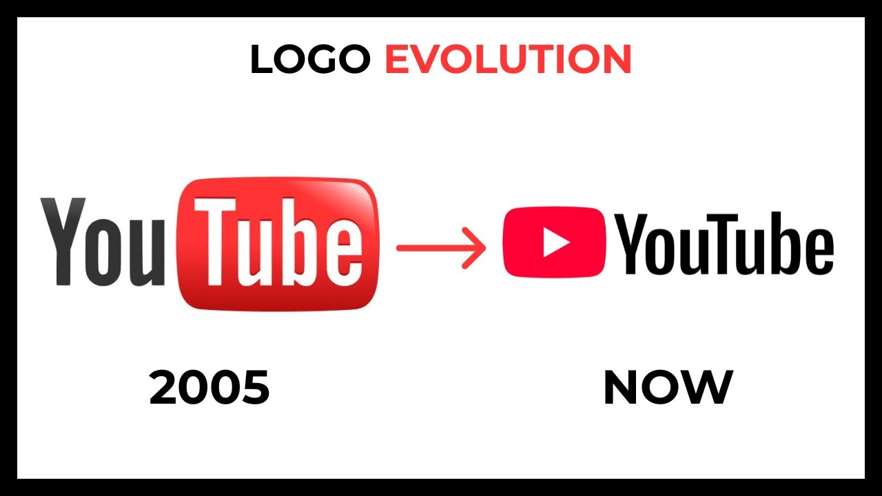 YouTube Logo Evolution (All Historical Logos 2005 – Now)