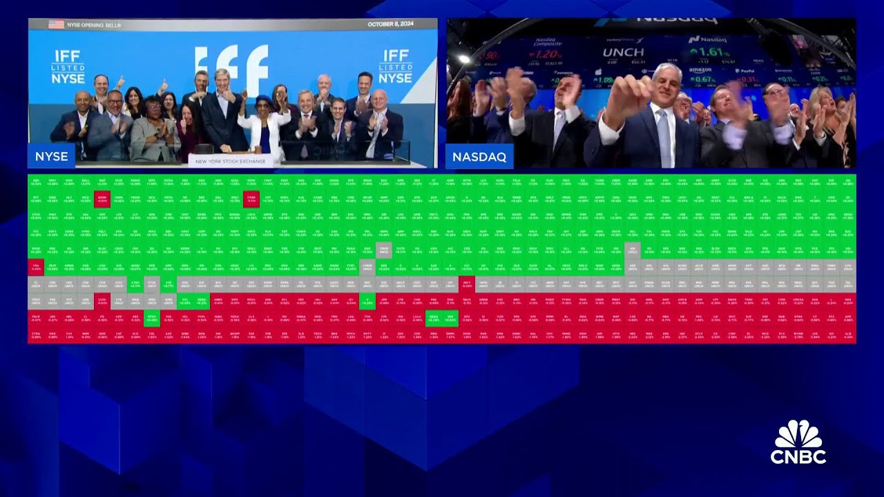 Opening Bell: October 8, 2024