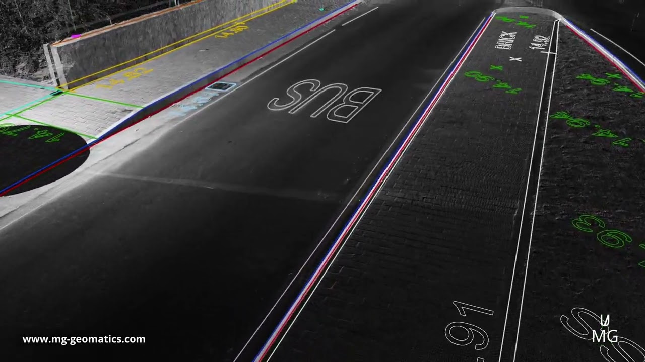 Topography | Point Cloud Feature Extraction