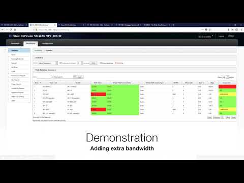 SD-WAN Standard Edition Demonstration with WANOP in a lab network