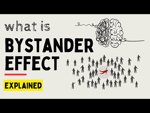 What is Bystander Effect? Explained in 2 Minutes