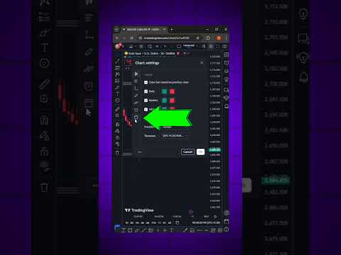 Trading View important Setting | How to use Trading view | #tradingview #tradingjourney #trading