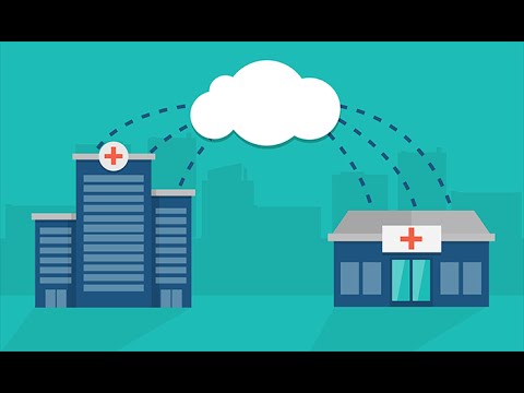 Epiccare EMR Software for All Practices – Electronic Health Record ...