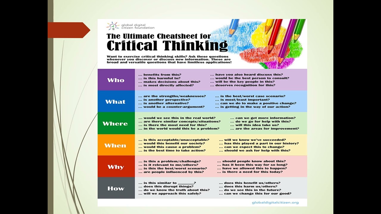 Ch 5 Thinking critically ppt  1223