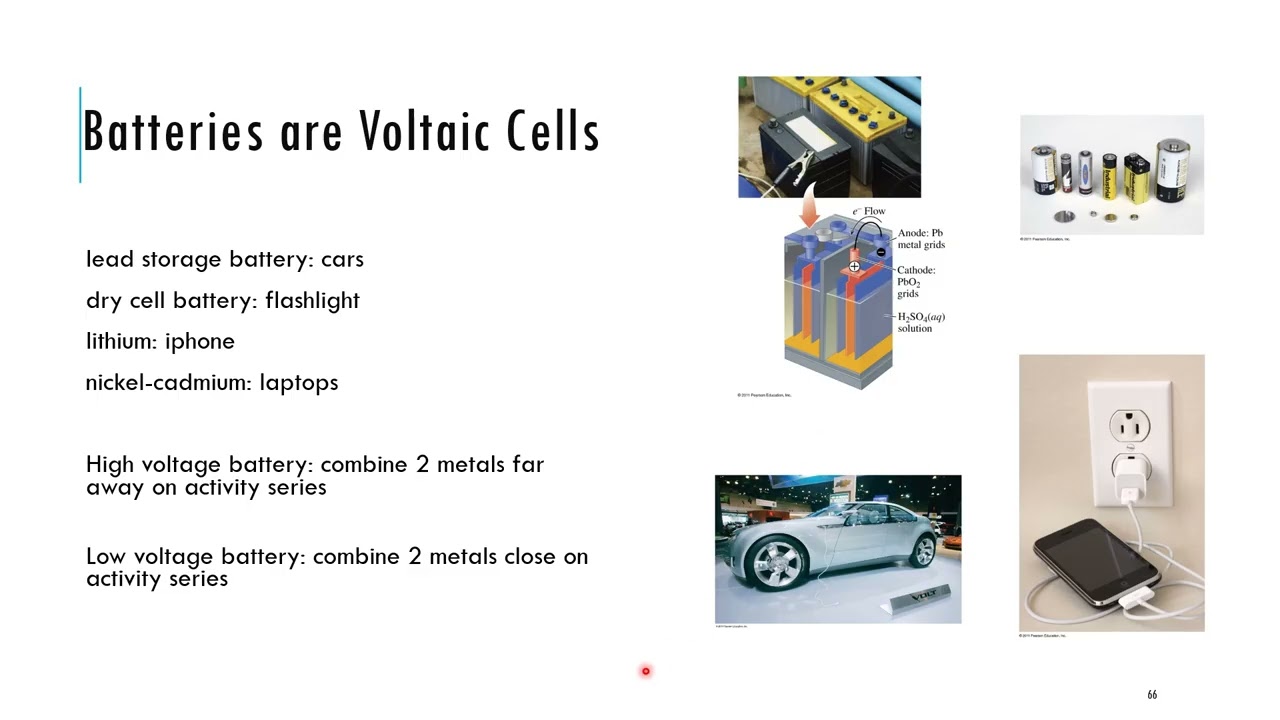 Chem 3A - Electrochemical Cells