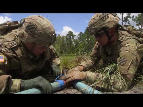 U.S. Army Ready and Resilient: Unit Profile