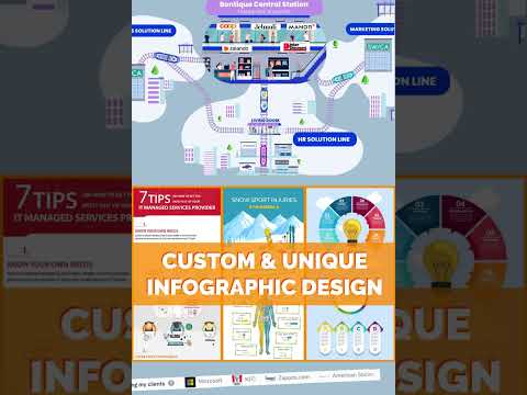Illustrate Your Story with Unique Custom Infographics!