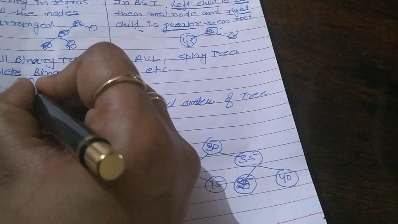 Difference between binary tree and binary search tree