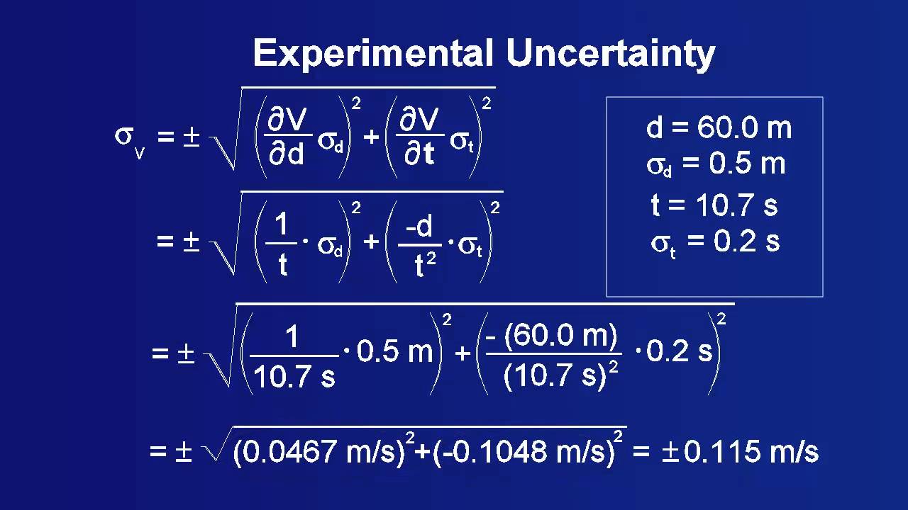 Experimental Uncertainty