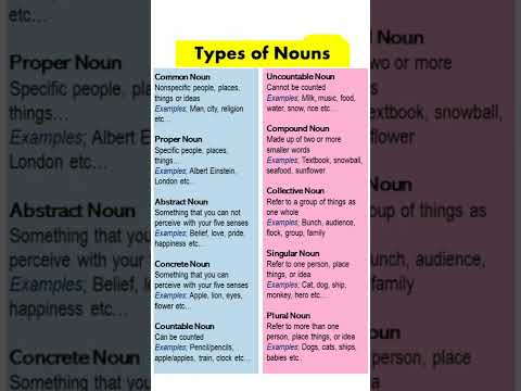 Types of Nouns #All type study #english connection #english lovers