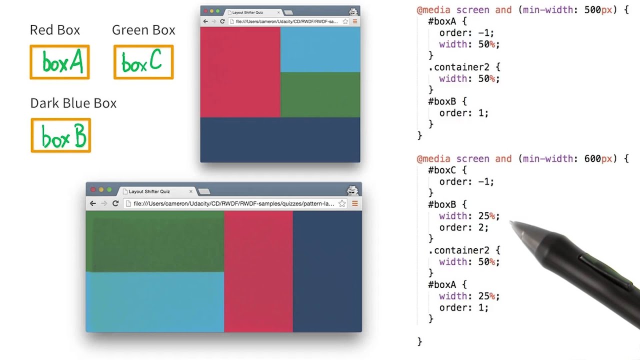 Which is Which? Solution - Responsive Web Design Fundamentals