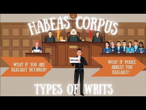 Habeas Corpus I The Writ of Habeas Corpus #constitutionofindia #indianpolity