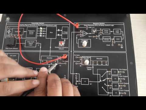 Communication System Trainer at Best Price in India