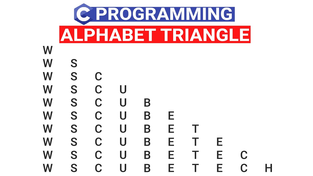 Alphabet Triangle Pattern in C Language | C program to Print Alphabet Triangle Pattern | C programs