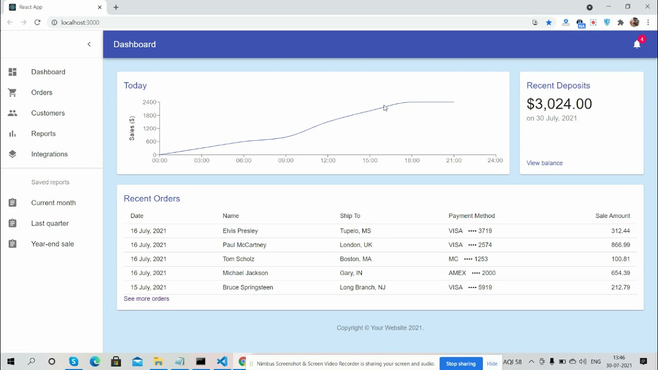 React Material Admin Dashboard Template Working Demo