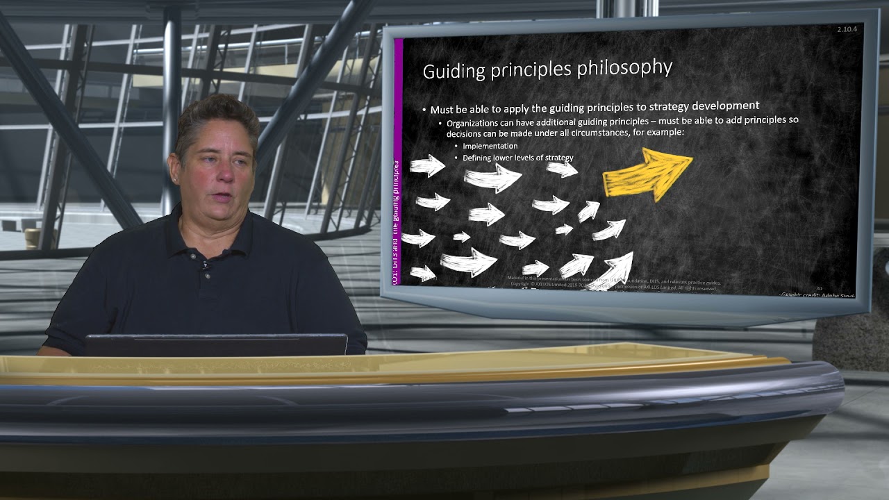 ITIL 4 Leader: Digital and IT Strategy | DITS and the Guiding Principles