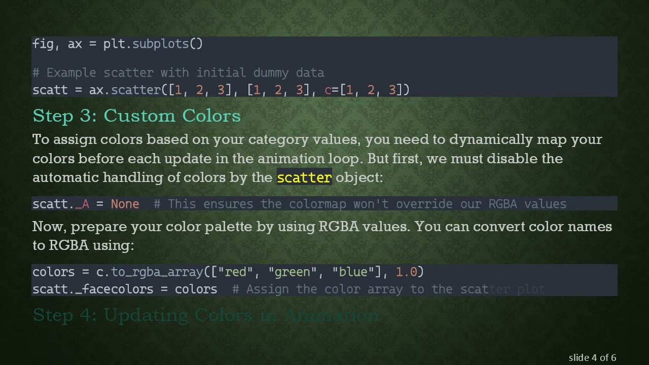 Custom Color Solutions for Your Scatter Plot Animations Using Matplotlib