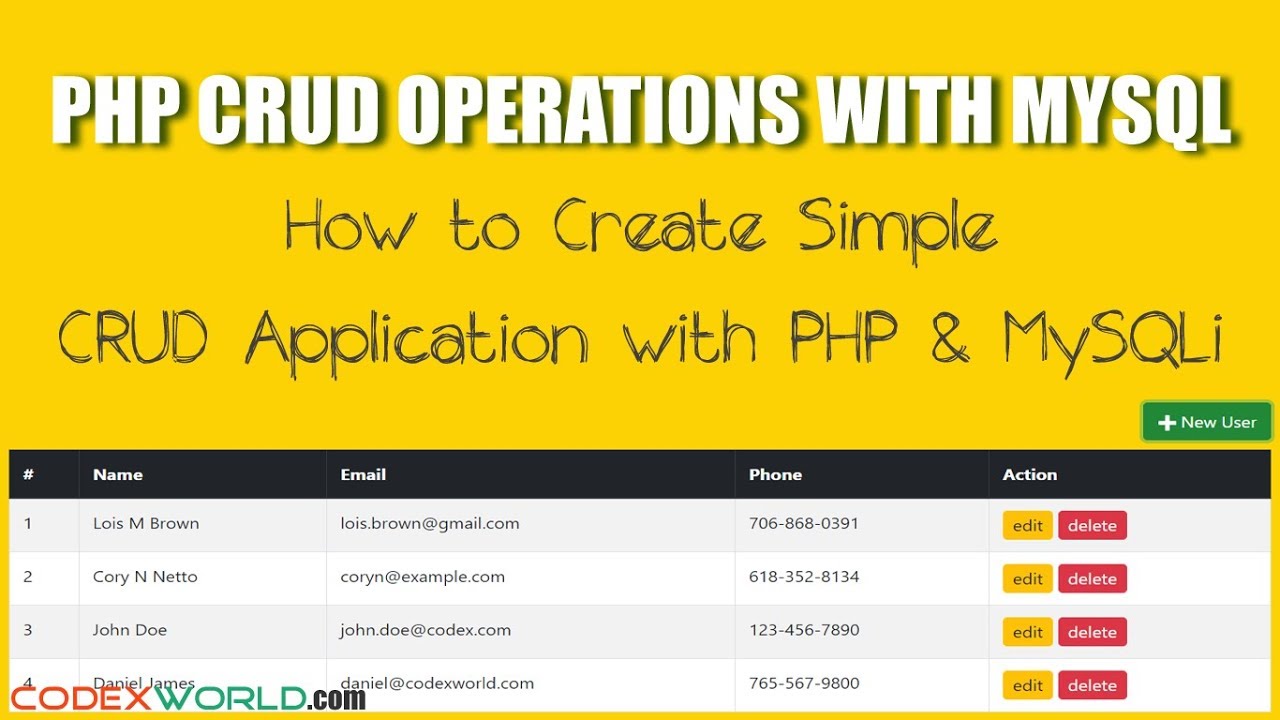 PHP CRUD Operations with MySQLi Extension