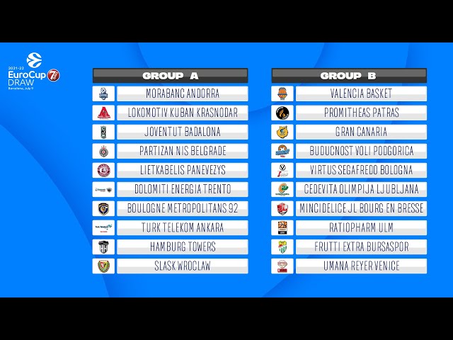 Euroleague | Euroleague Basketball