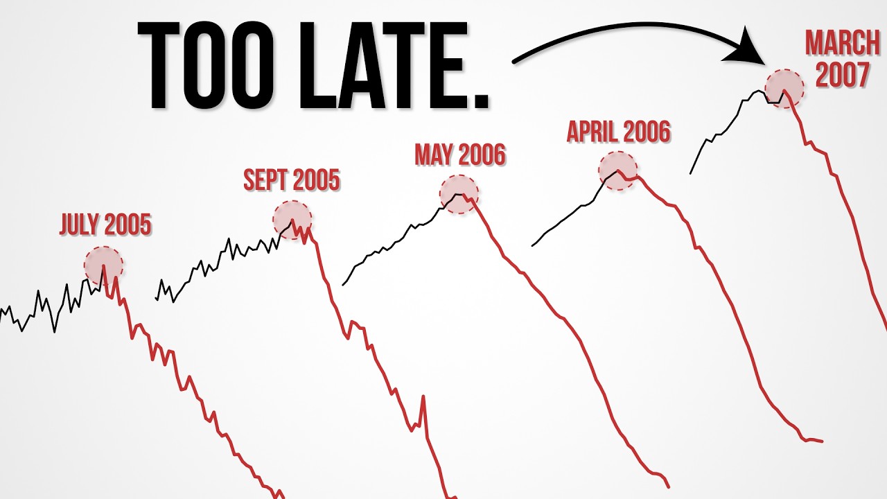 You're Watching the Wrong Housing Data