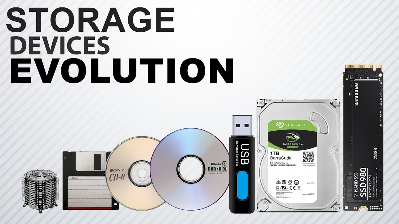 Evolution of Storage Devices