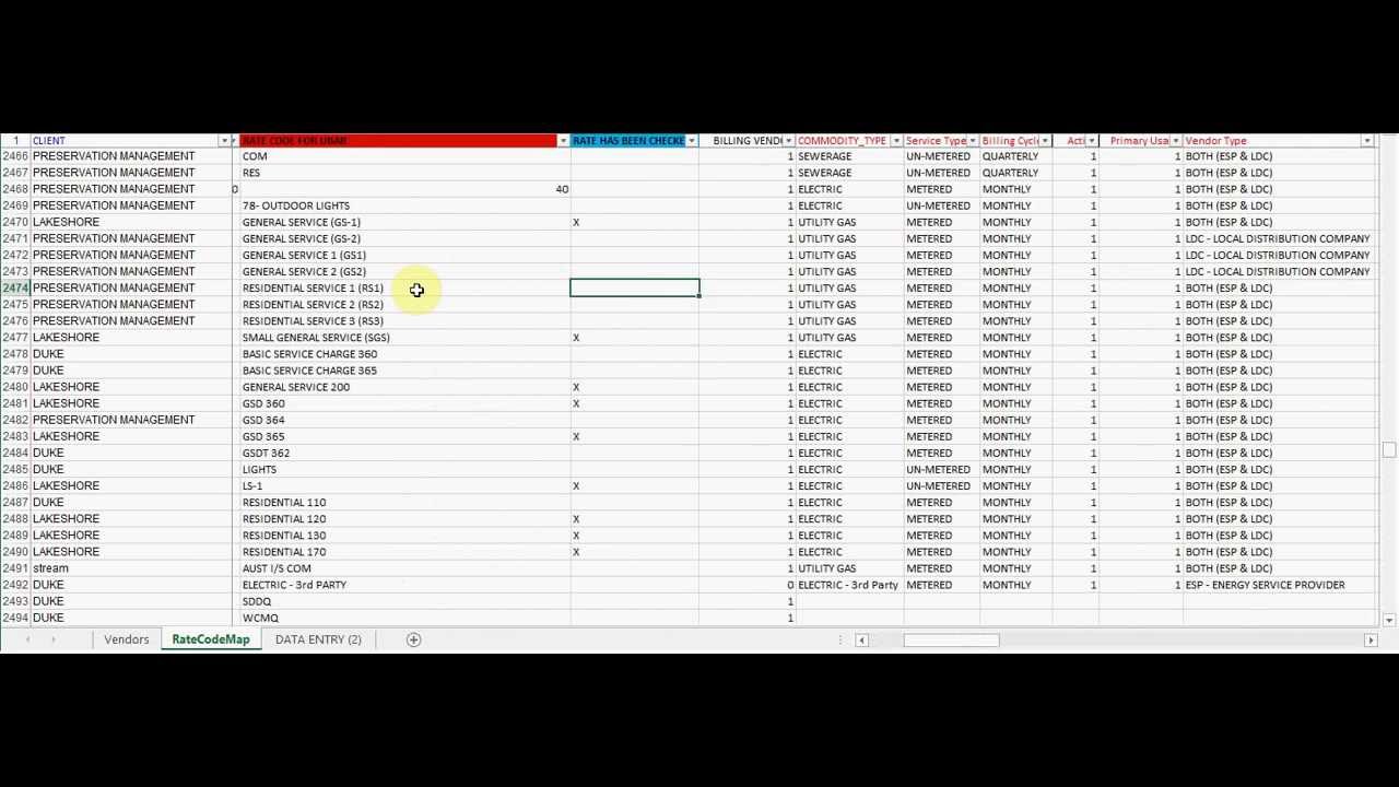 Using the Rate Code Map