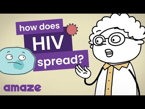 HIV: How to Protect Yourself and Others - amaze