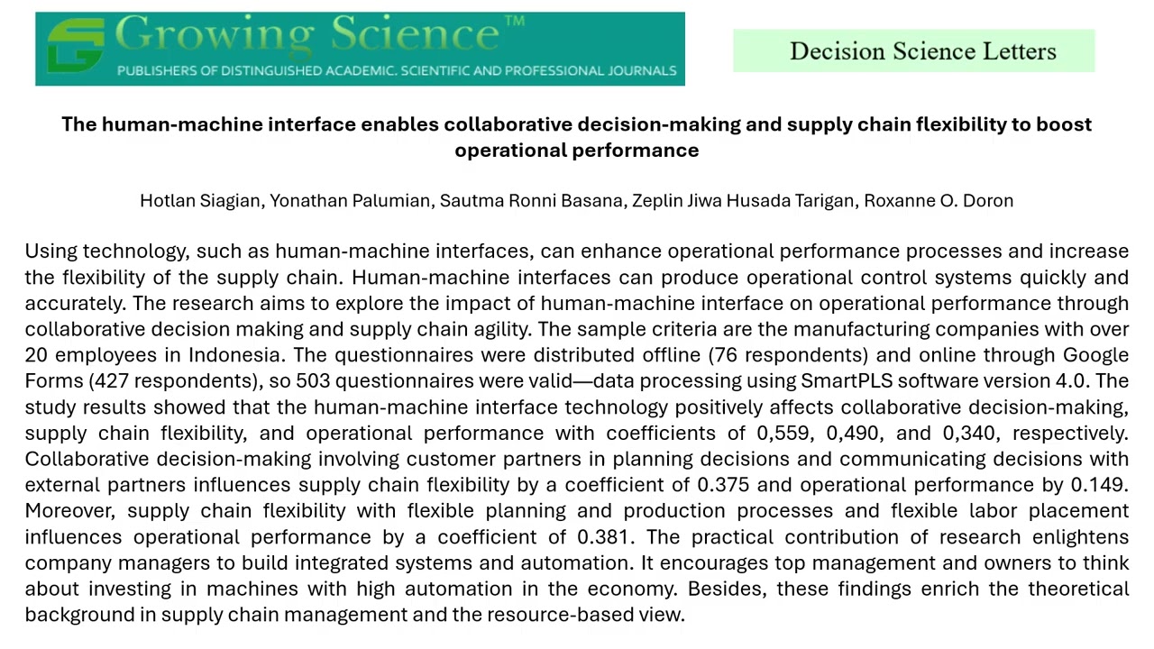 The human-machine interface enables collaborative decision-making