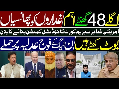 Ghulam Nabi Madni News