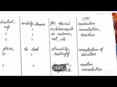 Componential Analysis of Meanings Semantic features Semantic theories Linguistics