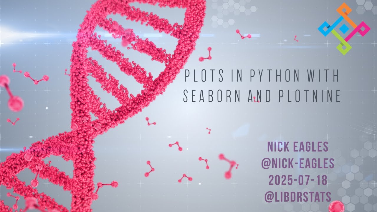 [2025-07-18] Plots in Python with seaborn and plotnine