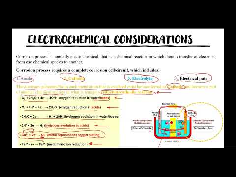25 Corrosion and Degradation of Materials in material science and engineering