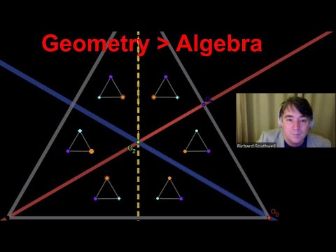 Understand Symmetry with Kaleidoscopes Instead of Algebra