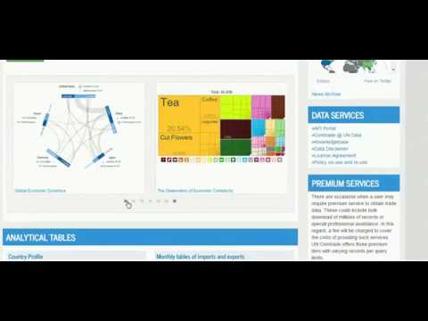 Export Now: Part 2 - HS Code Data and Trade Flows