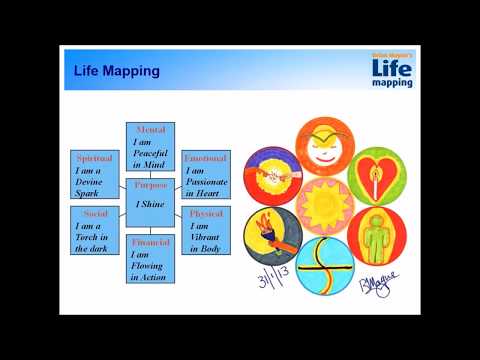 Life Mapping Webinar