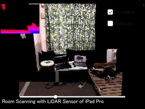 iPad's LiDAR Sensor: Demonstration of Linking Real and Virtual Point Cloud World