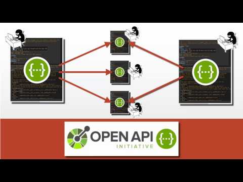 Working with multi-file Swagger Projects in RepreZen API Studio