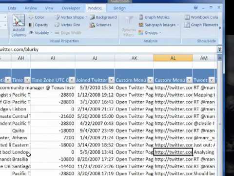 Introduction to NodeXL – 1 [Video] | A little bit of this, a little bit ...