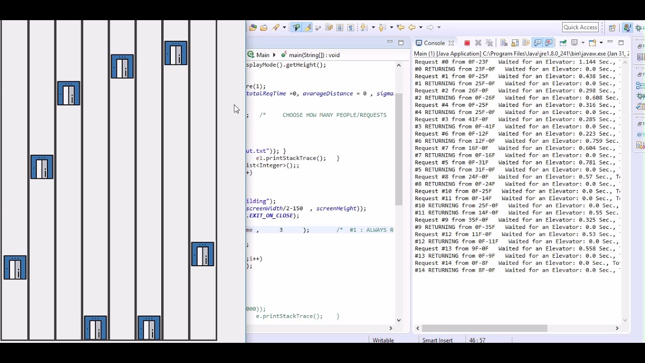 Java Elevator Simulation