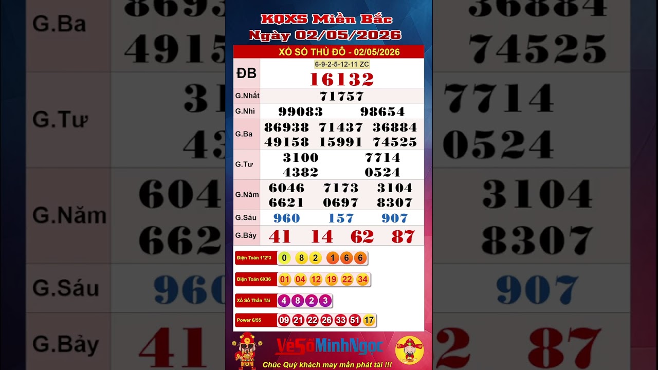 Xổ Số Miền Bắc, XSMB ngày 02/05/2026, Trực Tiếp KQXS , Xổ Số Nam Định , KQXS Miền Bắc